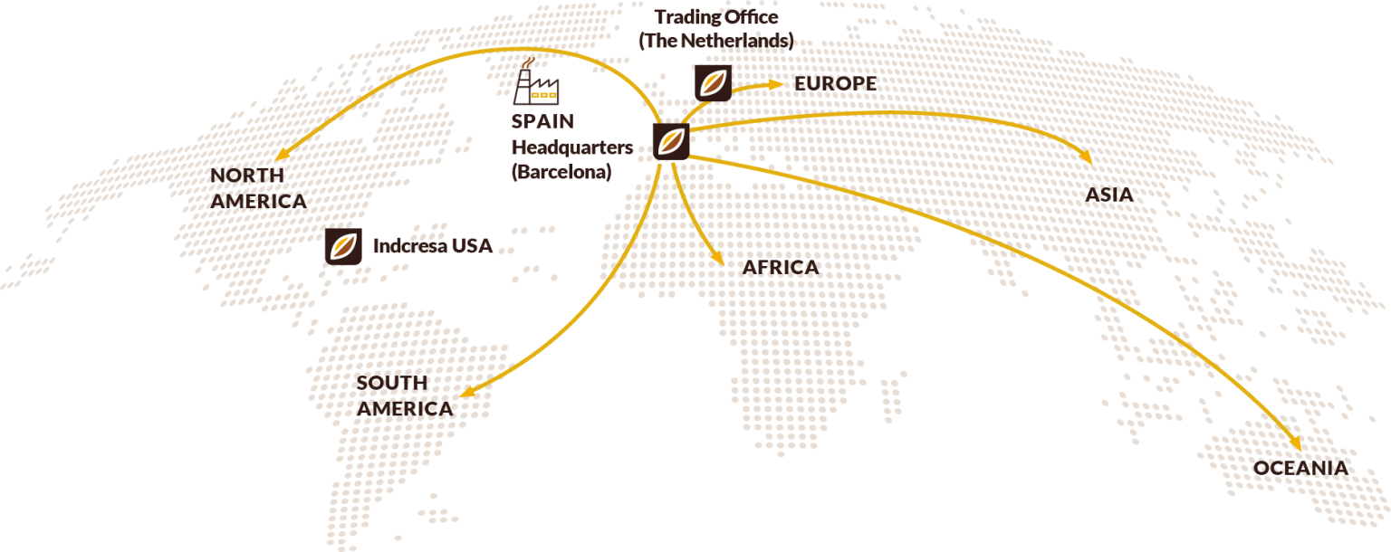 Indcresa | Leading cocoa powder and cocoa products since 1915
